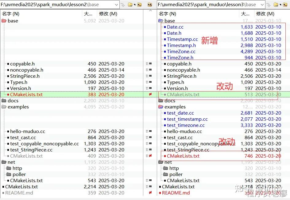 【C++ Linux编程进阶 从0实现muduo库系列】第三讲：时间类的实现 - 知乎