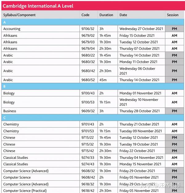 2021-2022学年AP、A-Level、IB、标化考试时间表来啦 - 知乎