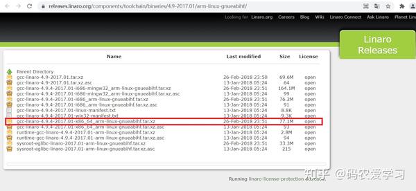 i.MX6ULL嵌入式Linux开发1-uboot移植初探 - 知乎