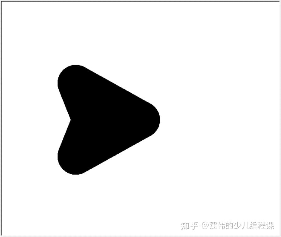 Python 海龟画图（Turtle）命令大全 - 知乎