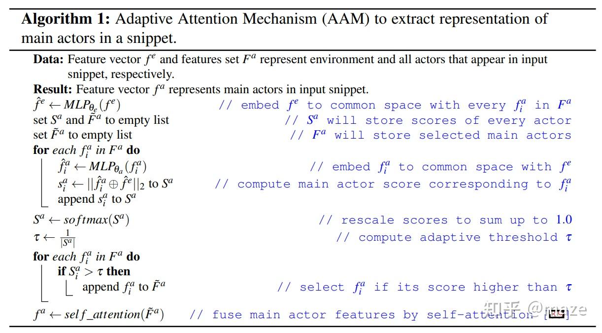 【论文】AEI: actor-Environment Interaction with Adaptive Attention for TAPG ...
