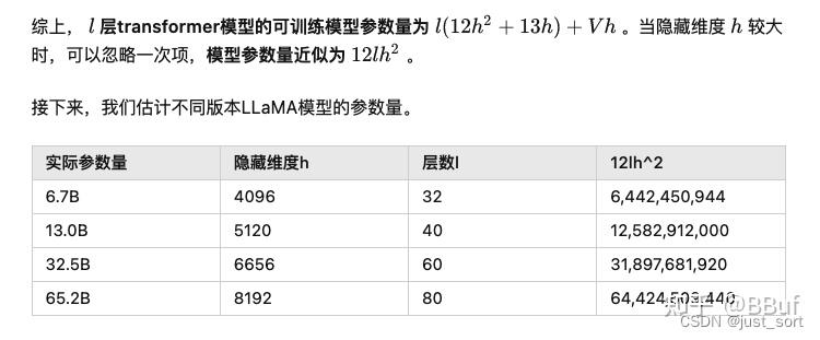 DeepSpeed结合Megatron-LM训练GPT2模型笔记 - 知乎