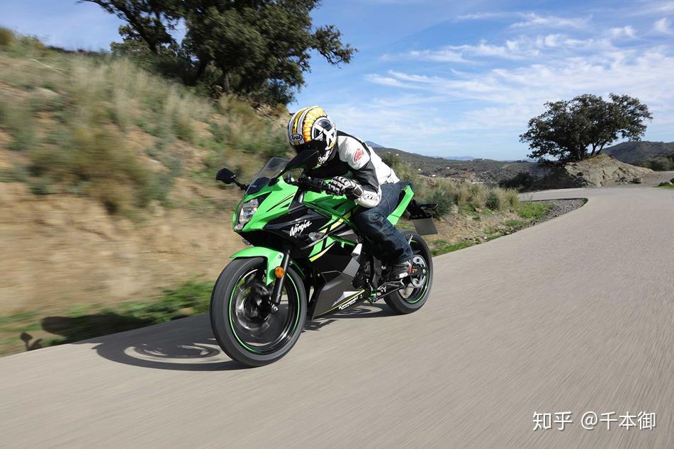 2020年十款最佳125cc摩托车，让骑行更容易！ - 知乎