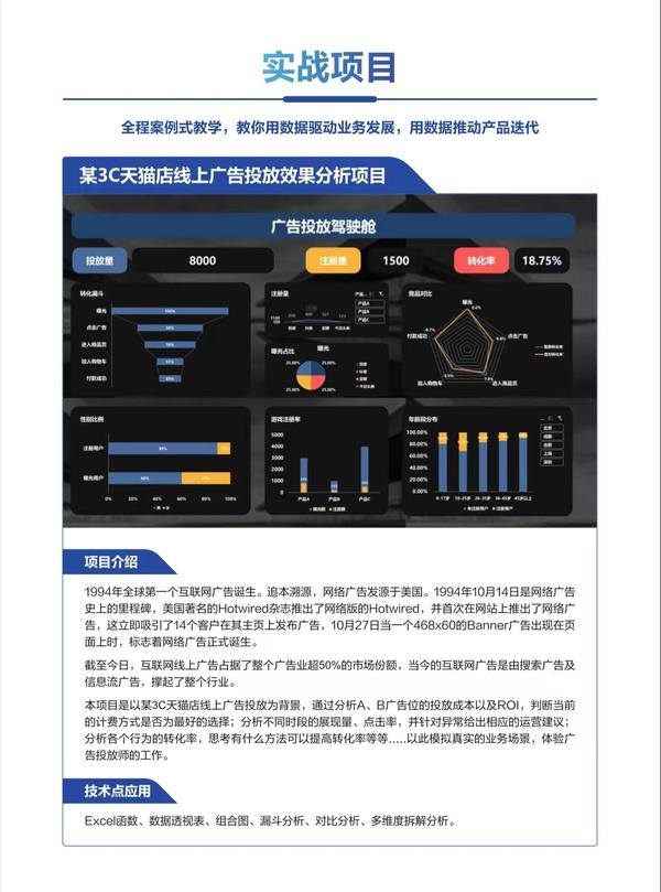 学习数据分析,方式比努力更重要 知乎