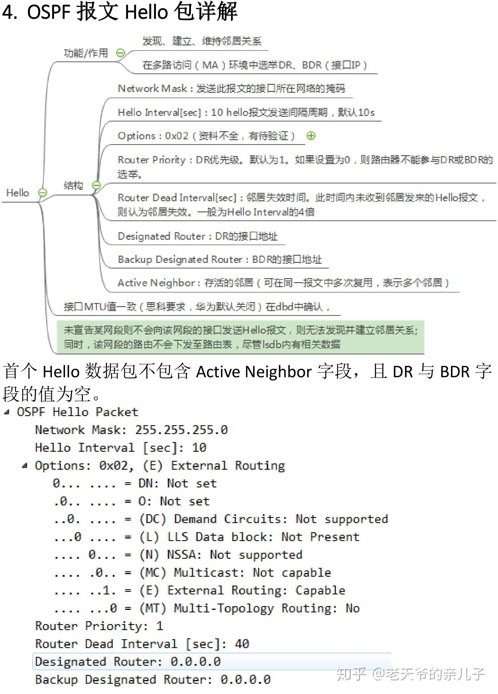 华为OSPF协议hello报文详解 - 知乎
