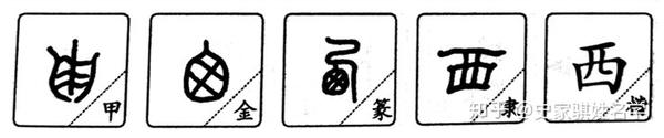 汉字姓名学之“东”“南”“西”“北”的分析 - 知乎