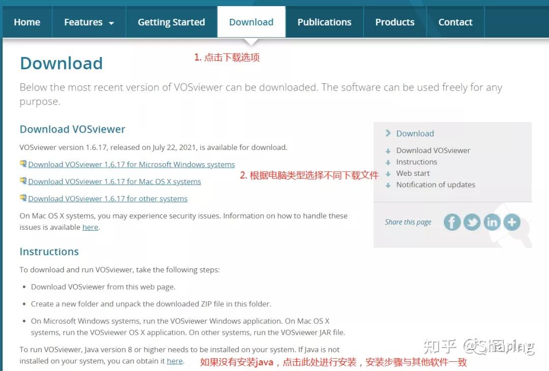 如何利用VOS viewer快速实现英文文献可视化？ - 知乎