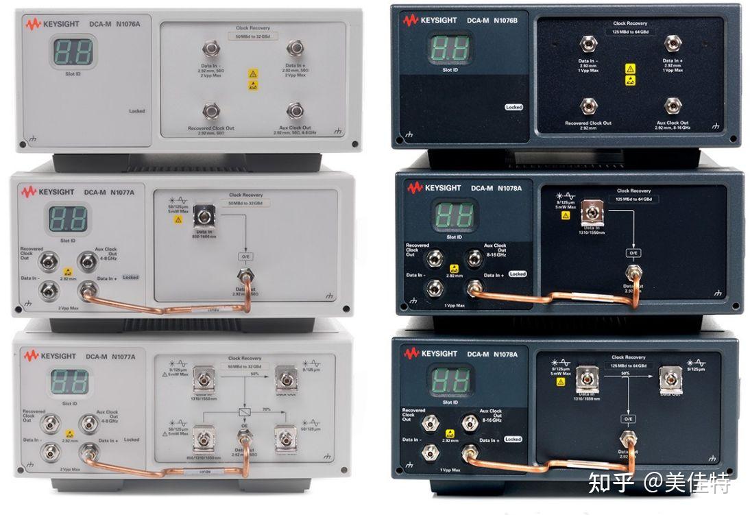 时钟恢复 - 快速掌握时钟恢复电路原理 - 知乎