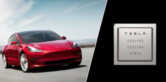 2022，ORIN X来敲你的门 - 知乎