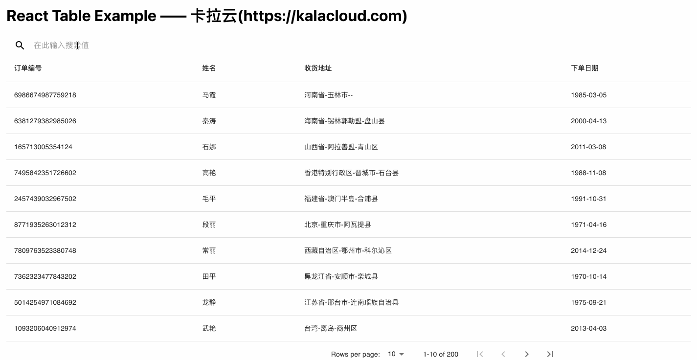 React Table 表格组件使用教程 排序、分页、搜索过滤筛选功能实战开发 - 知乎