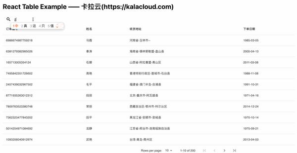 React Table 表格组件使用教程 排序、分页、搜索过滤筛选功能实战开发 知乎