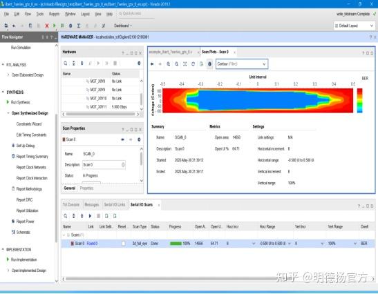 利用IBERT IP核实现GTX收发器硬件误码率测试实例 - 知乎