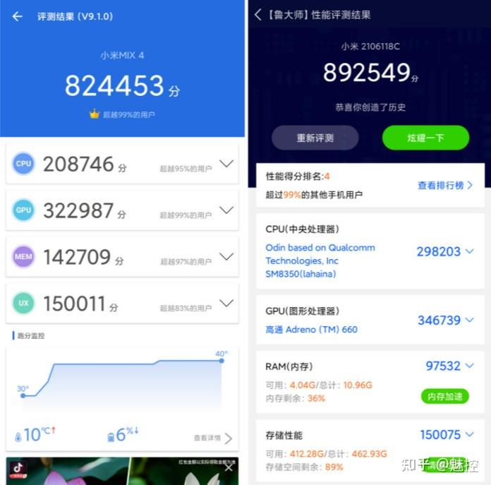 小米MIX4怎么样？小米MIX4值得买吗？