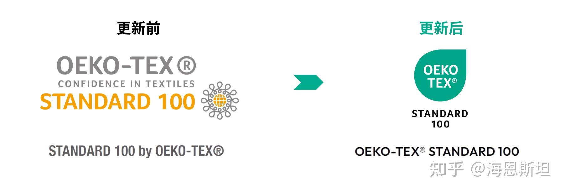 OEKO-TEX®品牌升级全新形象上线啦！更新变化大盘点~ - 知乎