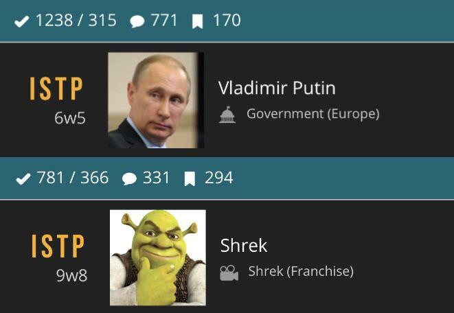 mbti刻板印象的成因是什么? - 知乎