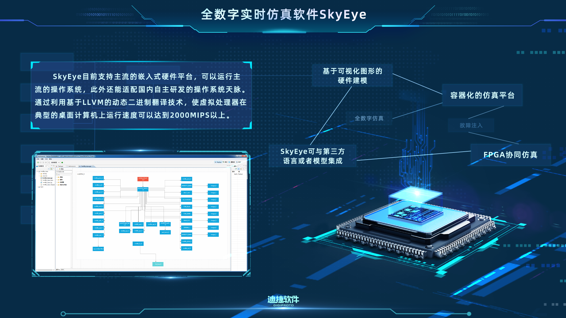 SkyEye图形化界面使用技巧篇（一） - 知乎