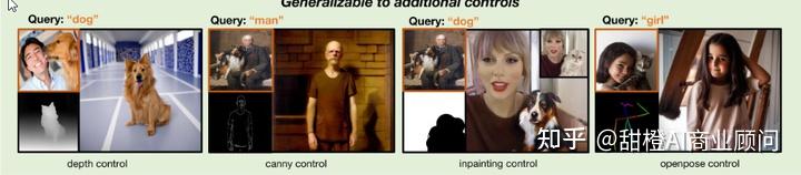 【AI绘图工具】保持主题的一致性太难了？SSR-Encoder来了，通过文本和掩码（蒙版）保留主题的一致性，生成不同的场景图 - 知乎