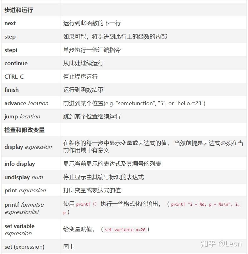 一文学会GDB操作命令 - 知乎
