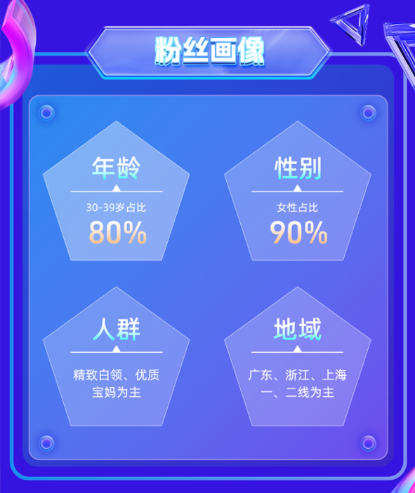 独家对话TVB主播陈自瑶：一场直播GMV7320万，港剧式卖货是如何炼成的？ - 知乎