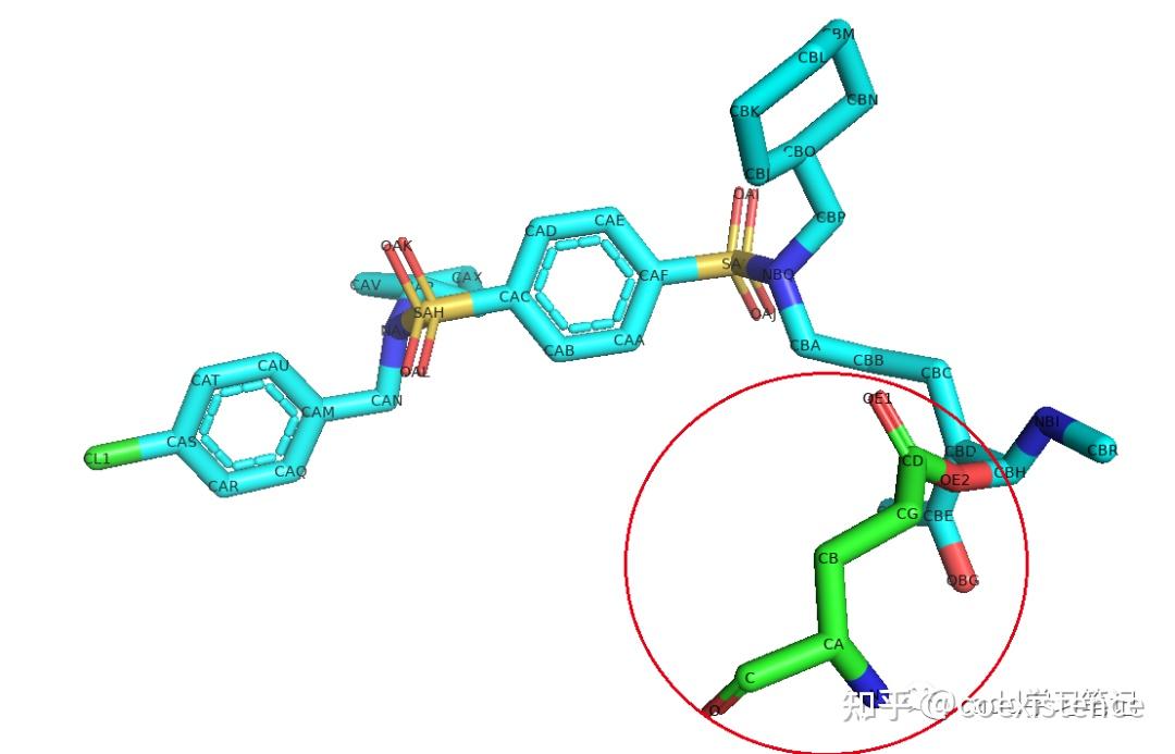 Amber构建共价分子结合体系 - 知乎