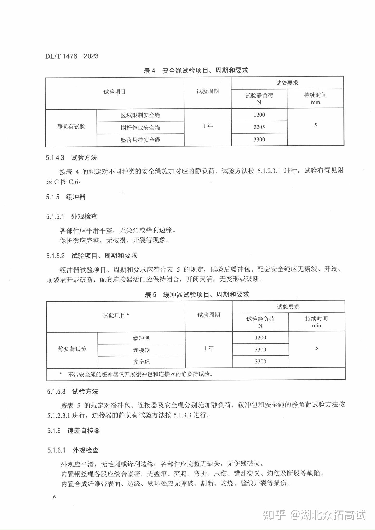 DLT 1476—2023电力安全工器具预防性试验规程 - 知乎