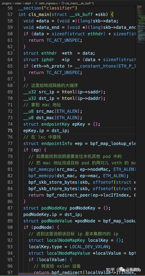 基于 ebpf 和 vxlan 实现一个 k8s 网络插件（二） - 知乎