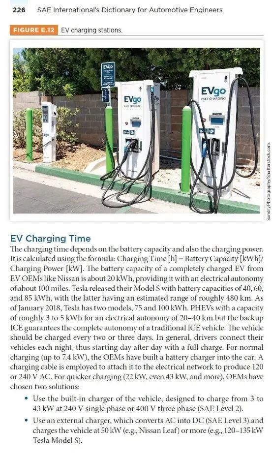 SAE新书推荐丨免费的博世图书与汽车工程词典 - 知乎