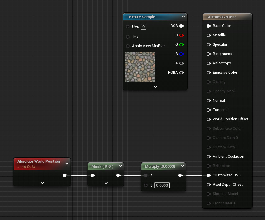如何在虚幻引擎5中定制UV？ - 知乎