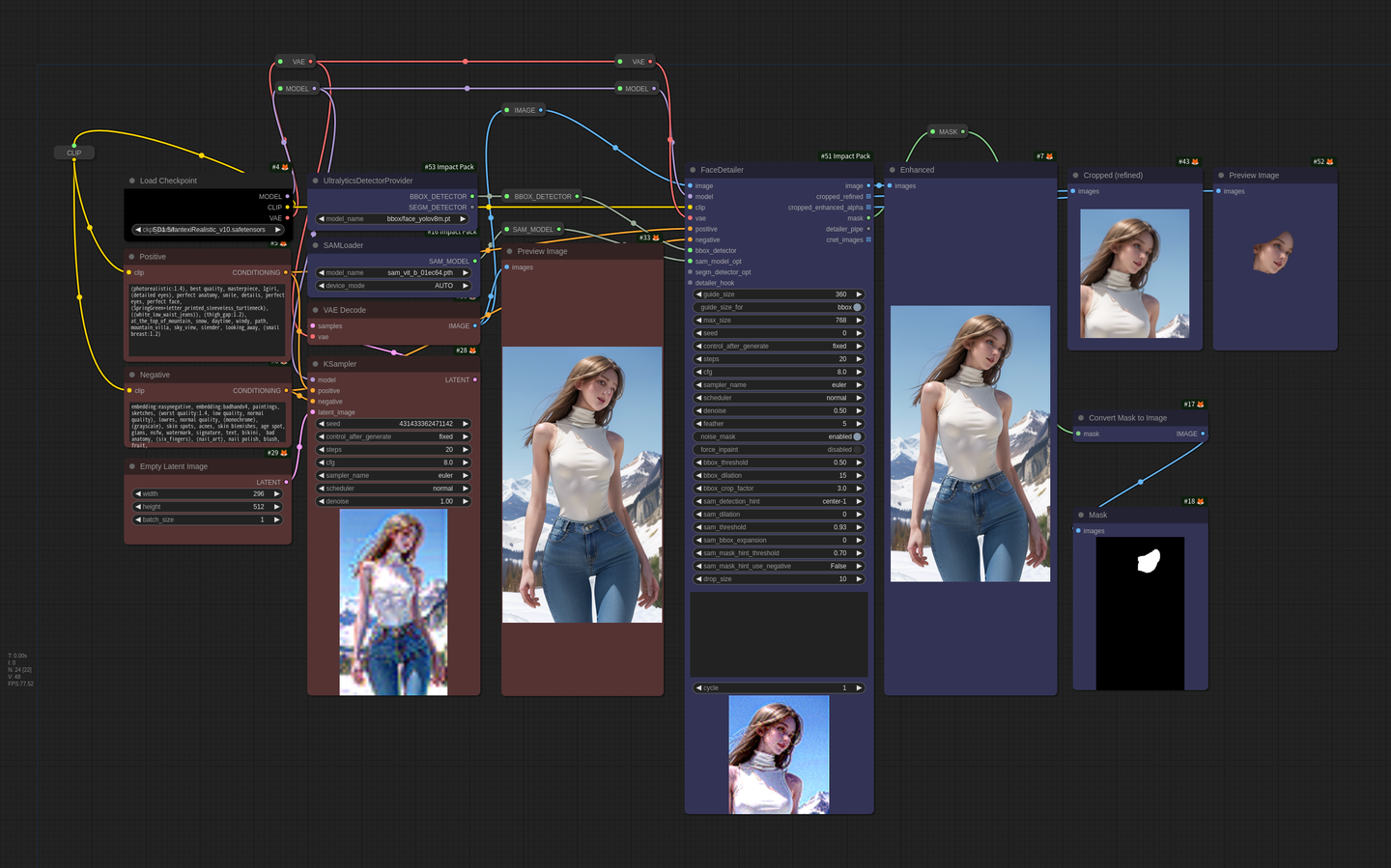 ComfyUI进阶工作流程 - 知乎