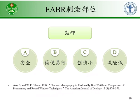 临床听力学技术专业沙龙｜人工耳蜗植入术中及术后EABR的应用 - 知乎