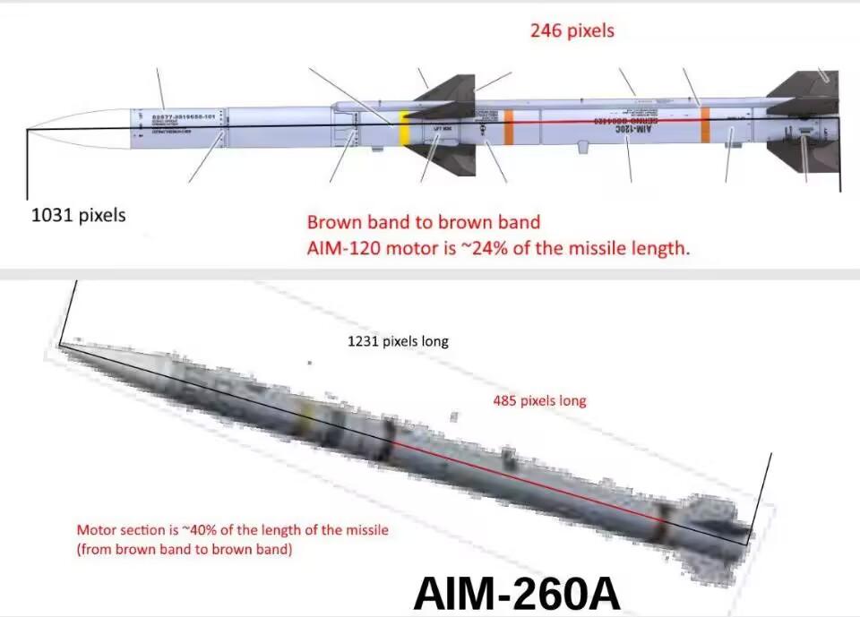从所谓AIM-120的发动机药柱长度只有弹体25%说起 - 知乎