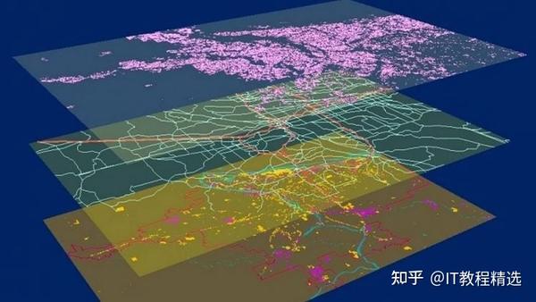 QGIS GIS 