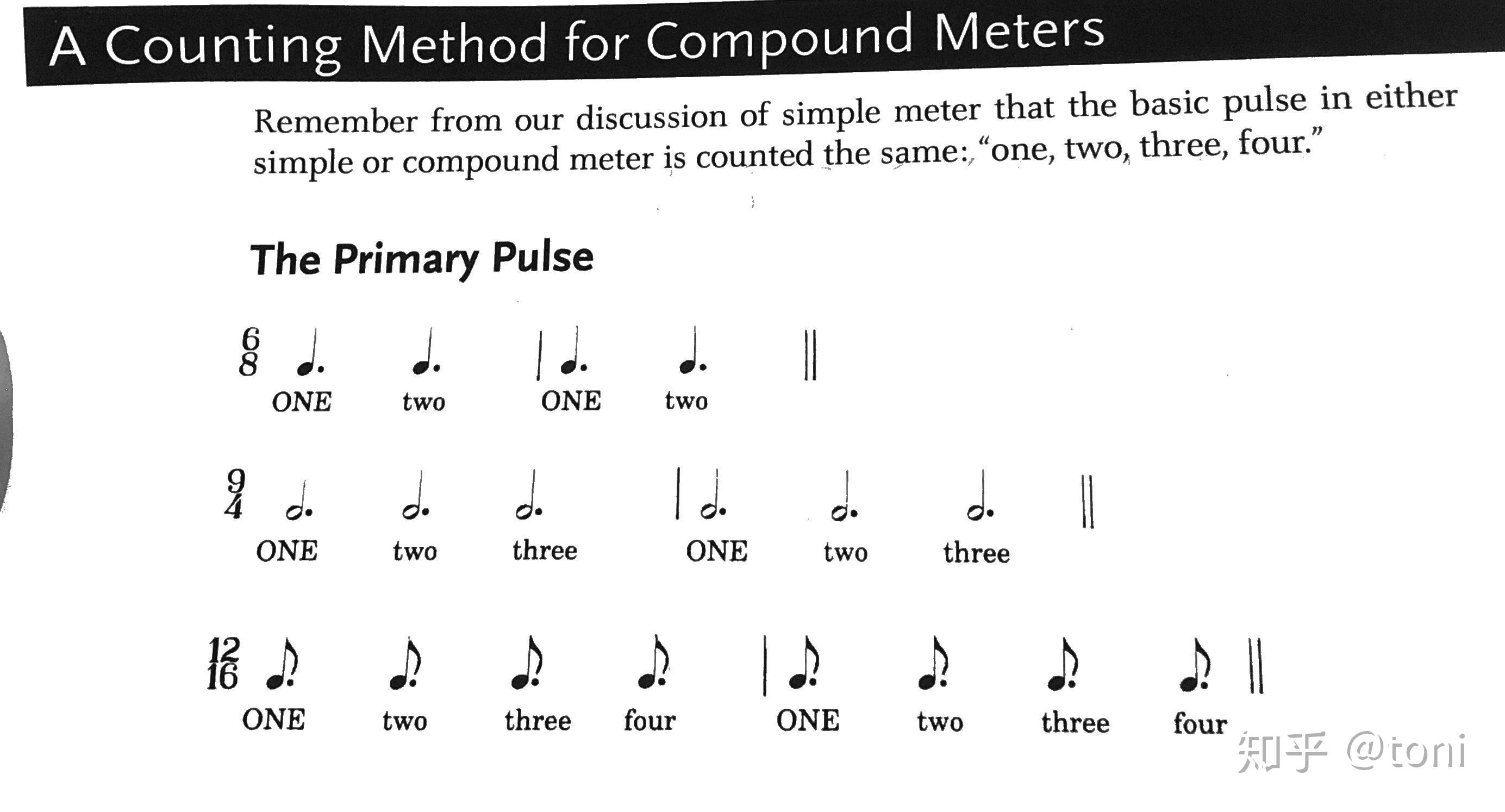 Rhythm：简单节拍和复合节拍～simple meter&compound meter - 知乎