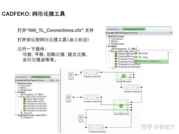 FEKO培训系列教程CADFEKO应用 - 知乎