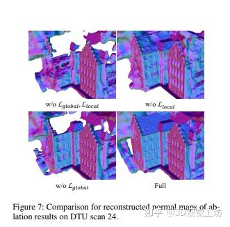 清华大学最新NeuSurf，从稀疏输入视图重建高质量表面的深度学习方法 - 知乎