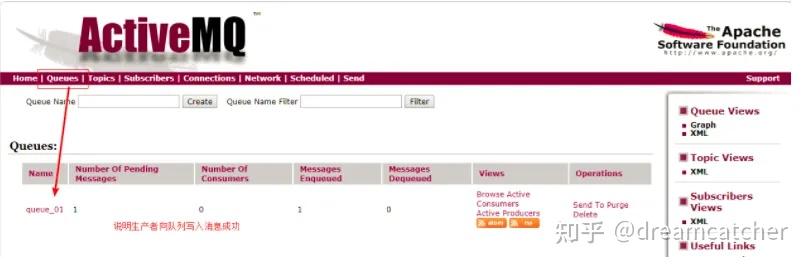 ActiveMQ实战指南：实现点对点消息精准传递！ - 知乎