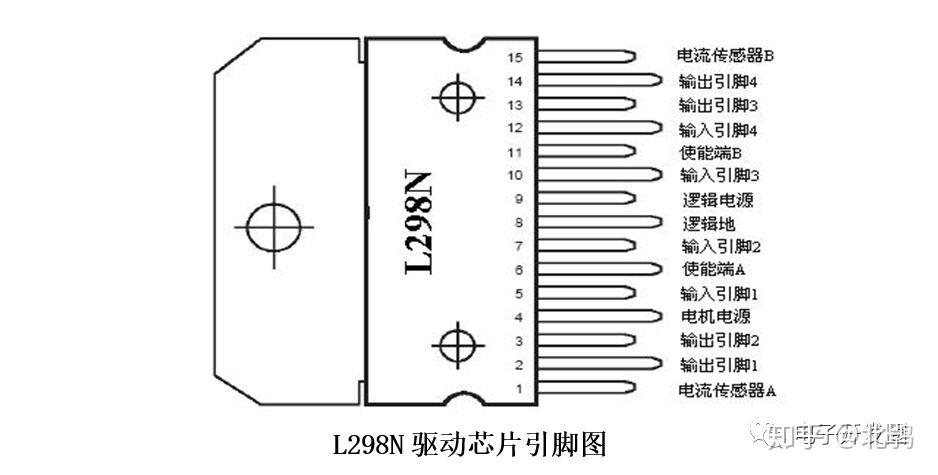 电机驱动器-L298N模块介绍 - 知乎