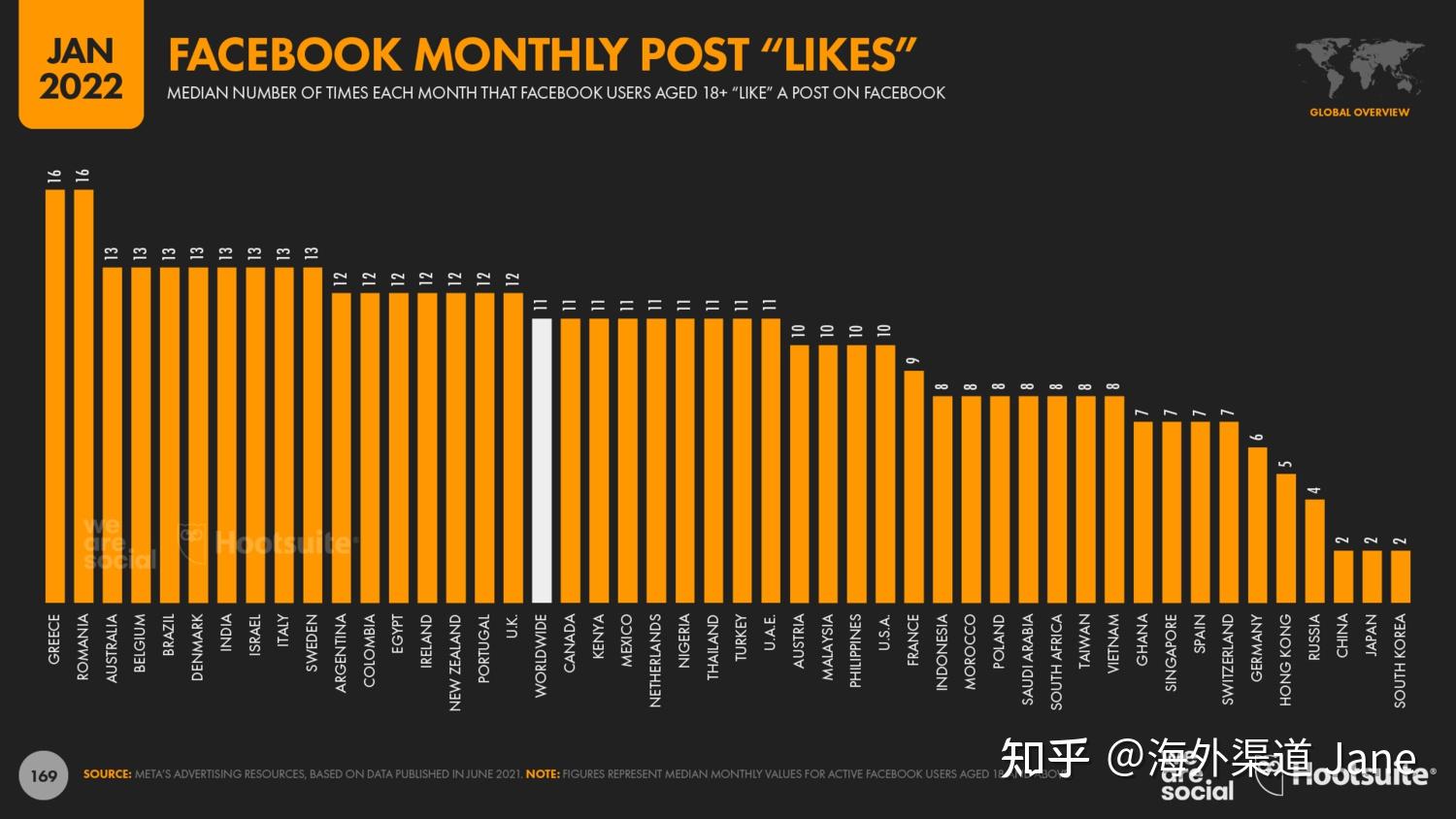 2023 Facebook Fenyuo