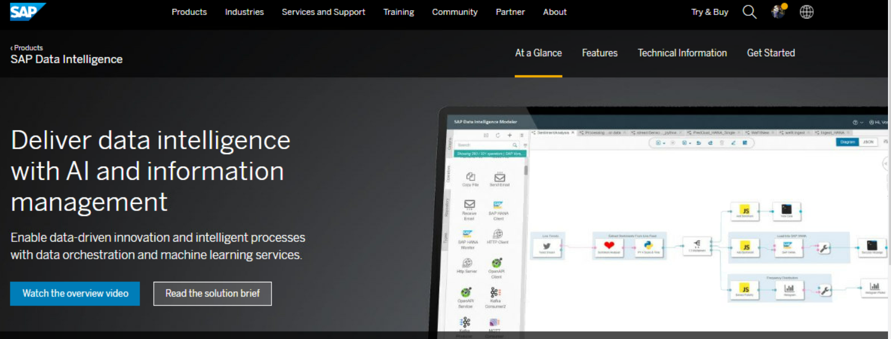 从SAP Leonardo到SAP Data Intelligence - 知乎
