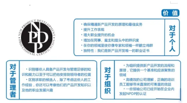 NPDP 证书的行业认可度如何？ - 知乎
