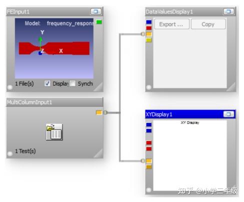nCode DesignLife案例—基于DesignLife的虚拟振动测试 - 知乎