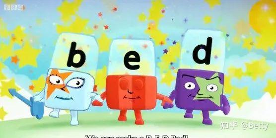 4-10岁必看！BBC自然拼读经典动画——Alphablocks字母积木 全四季！ - 知乎