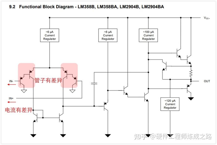 运放-4-偏置电流Ib与失调电流Ios(1) - 知乎