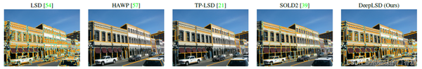 DeepLSD：基于深度图像梯度的线段检测和细化 - 知乎