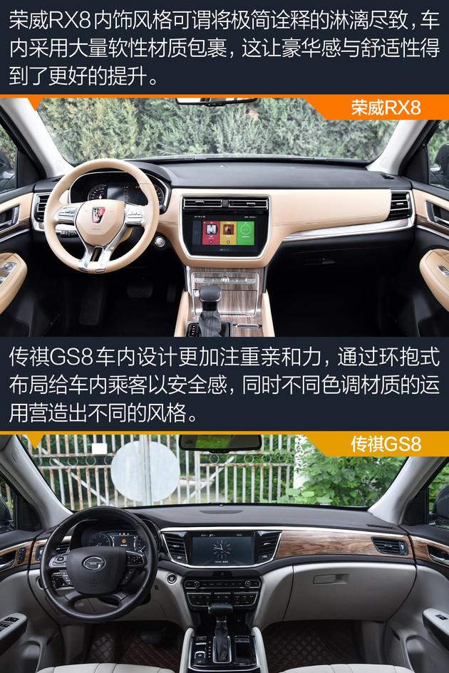 自主中型SUV大对决 荣威RX8对比传祺GS8 - 知乎
