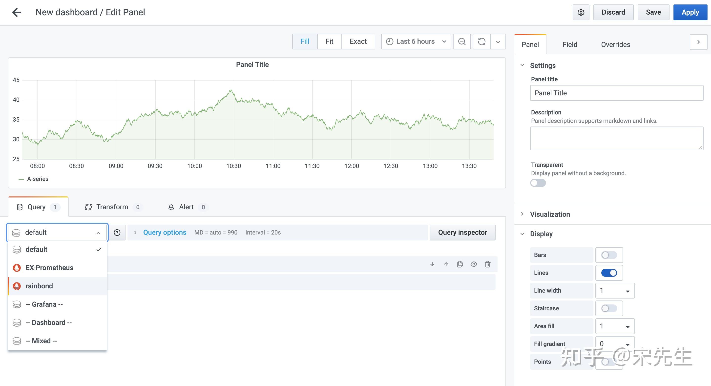 超好用的数据可视化工具——Grafana - 知乎