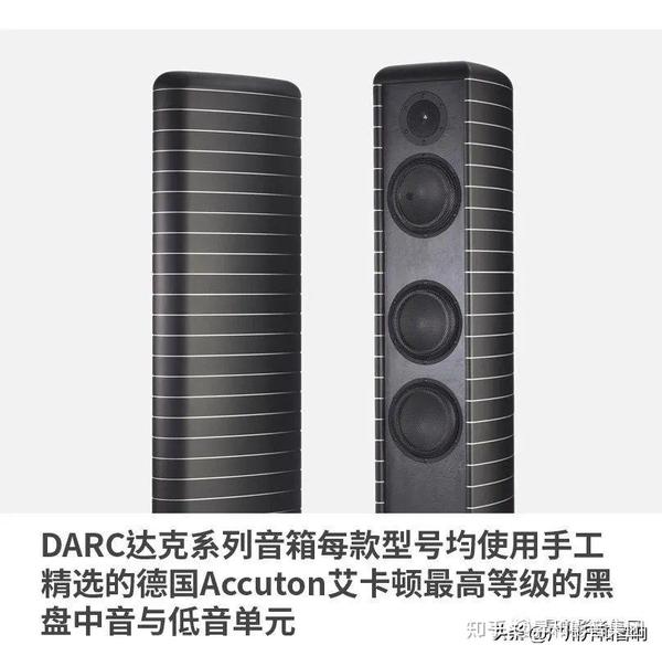 德国Gauder Akustik高德声学 - 知乎