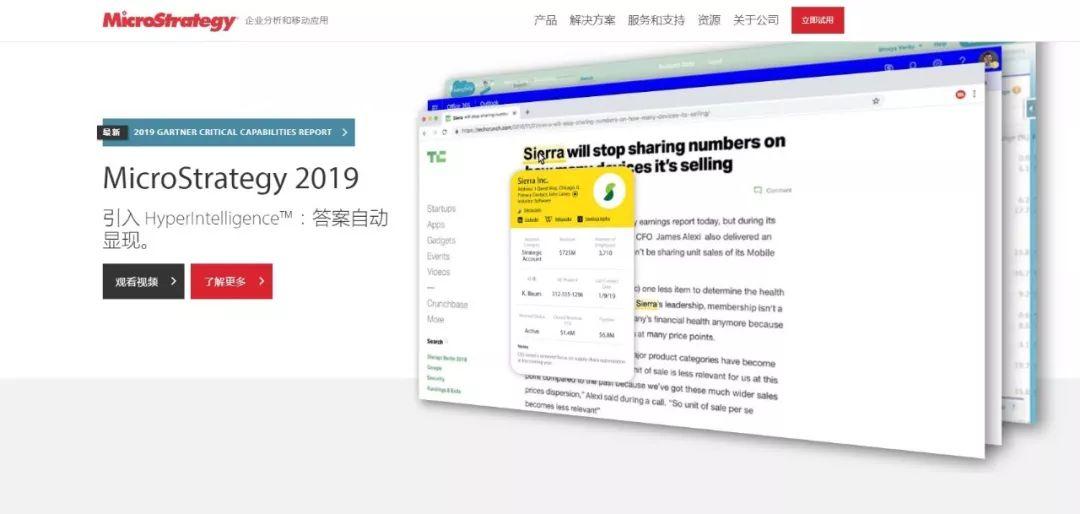 一分钟了解如何使用MicroStrategy全功能企业版 - 知乎