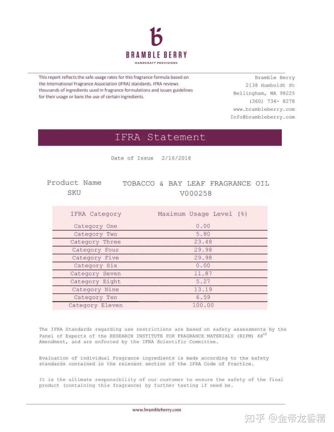 IFRA关于日用香精的安全性评估体系 - 知乎