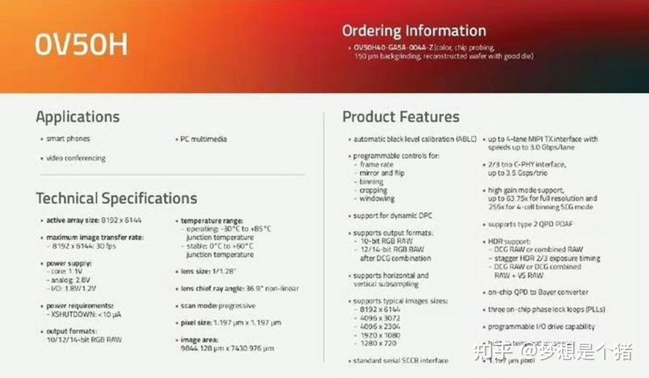 光喻LYT808还是光影猎人900？一加12、小米14Pro影像表现实拍对比 - 知乎